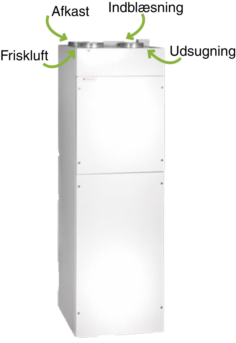 Køb filtre til dit Genvex GE Combi 185 (Gl. ver.) her | Filterhuset.dk