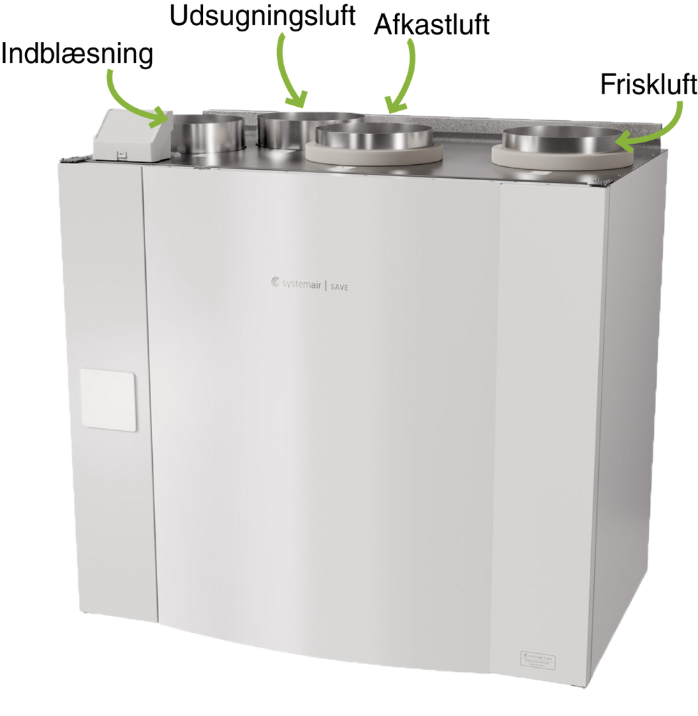 Shop Systemair SAVE VTR 500 filter til dit ventilationsanlæg