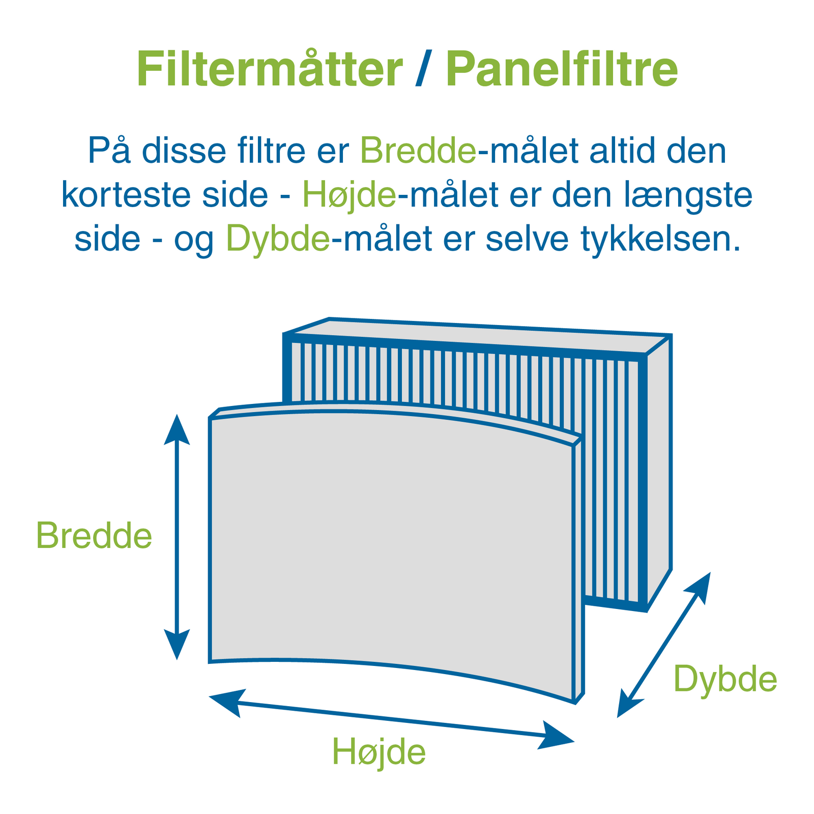 Find dit filter på mål i vores filtersøgemaskine