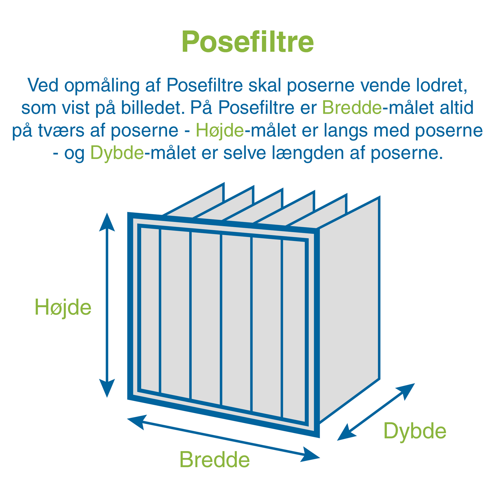 Find dit filter på mål i vores filtersøgemaskine